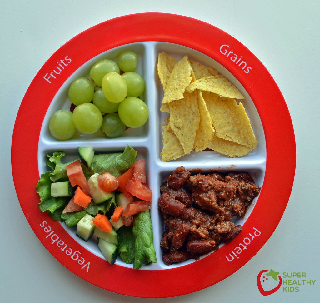 Guide To Toddler Portion Sizes Healthy Ideas For Kids Guide To Toddler Portion Sizes Healthy Ideas For Kids