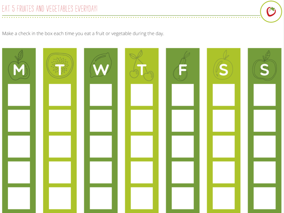 The Ultimate Guide to Encourage Healthy Eating {plus printable fruit ...