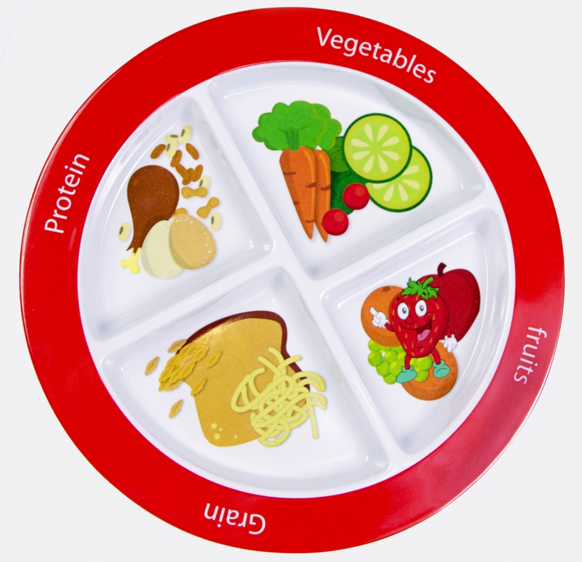 How to Use the MyPlate Method | Healthy Ideas for Kids