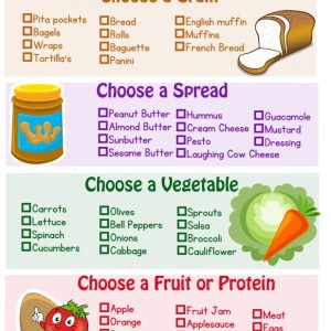 Table Manners for Kids with Meal Time Rules Printable? | Healthy Ideas ...